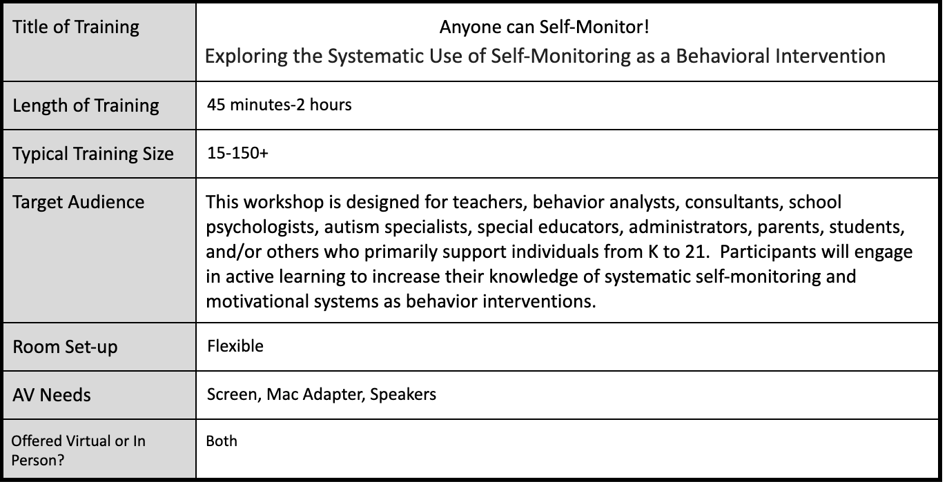 Workshop Descriptions - Self and Match
