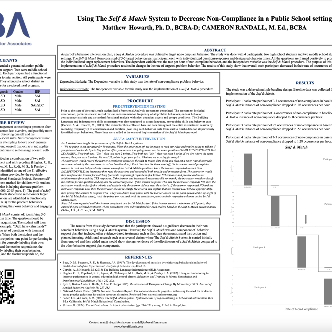 Research – Self and Match