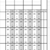 Protected Forms 18a241n212w21 – Self and Match